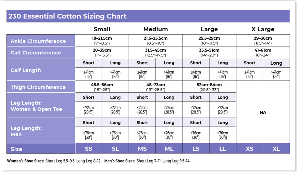 JOBST Donning Gloves - Trainers Choice Stockings