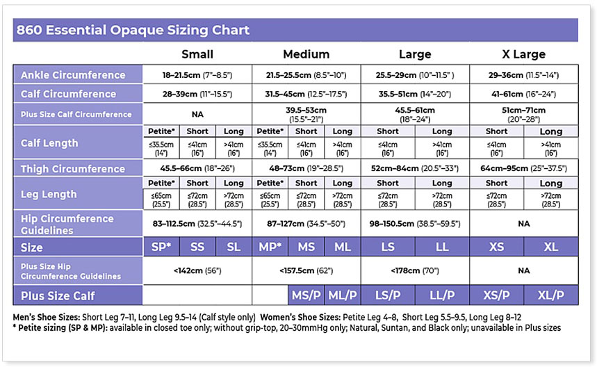 JOBST Donning Gloves - Trainers Choice Stockings